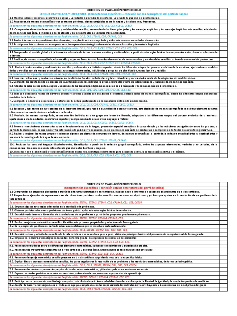 Lomloe-CRITERIOS de EVALUACIÓN Por Áreas (Competencias Específicas y ...