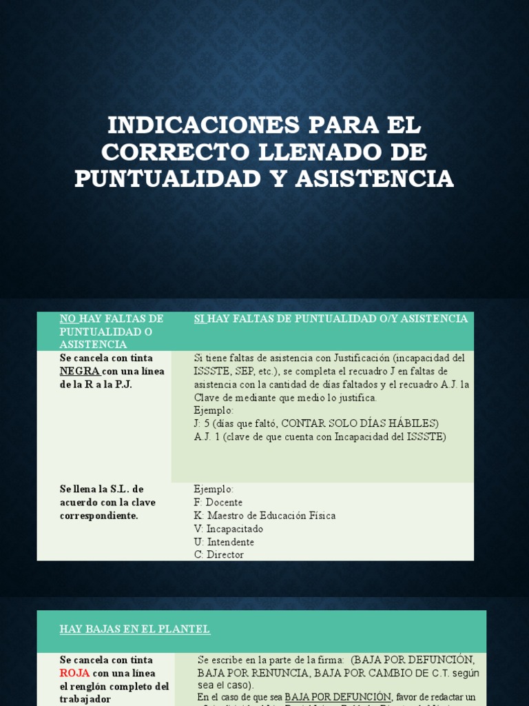 Indicaciones para El Correcto Llenado de Puntualidad Y Asistencia | PDF