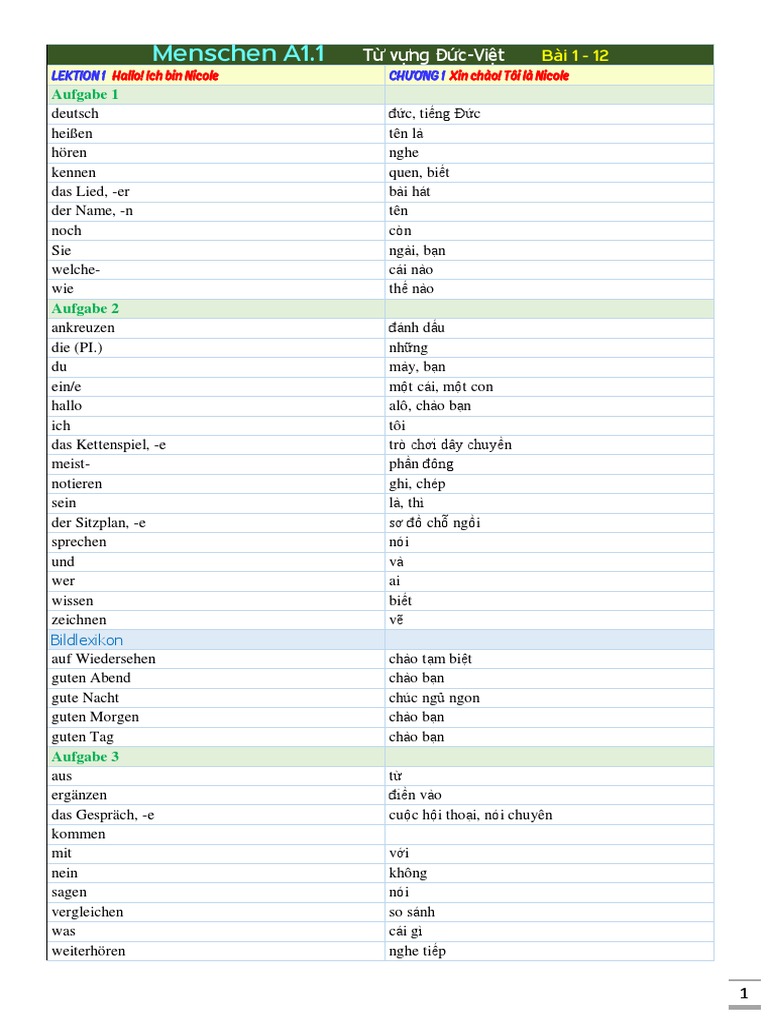 Glossar - Menschen A1.1 - D-V | PDF