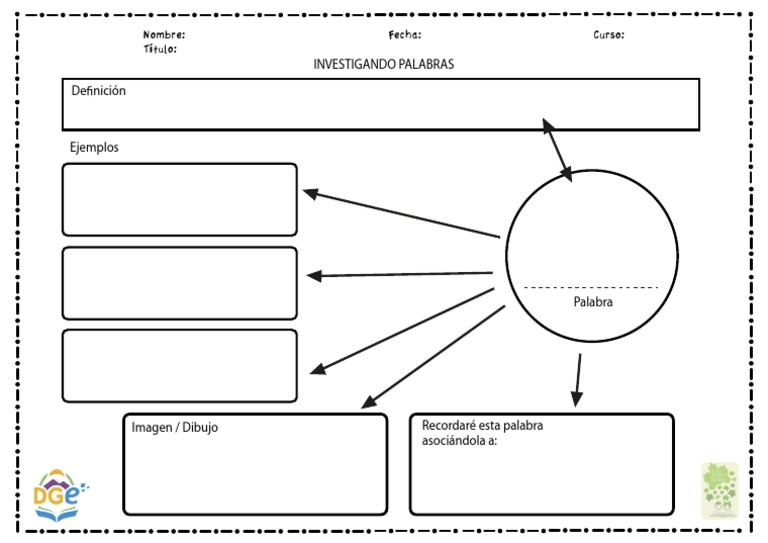 Organizador Gráfico Investigando Palabras | PDF
