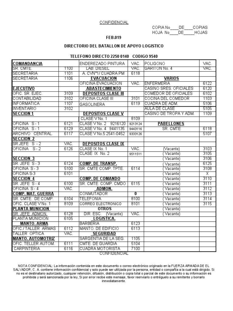 Directorio del Batallón Logístico | PDF