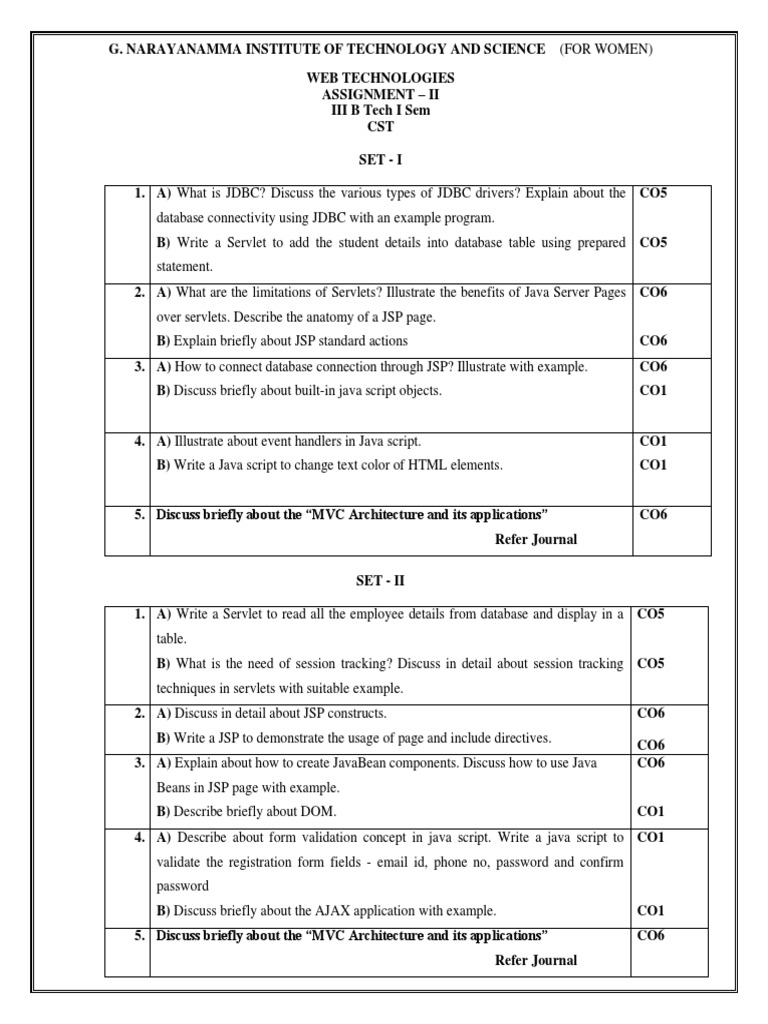 WT Assignment II | PDF | Java (Programming Language) | Computer Science