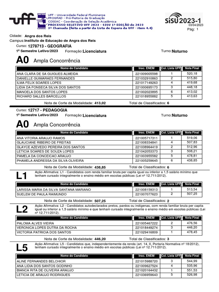 Resultados da 3ª Chamada UFF 2023 | PDF | Ação afirmativa | Diploma de ...