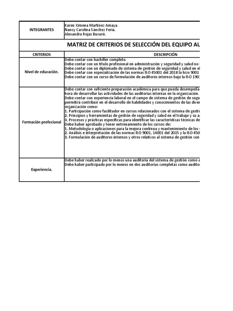 Matriz de Criterios de Selección | PDF | Organización internacional para la estandarización ...