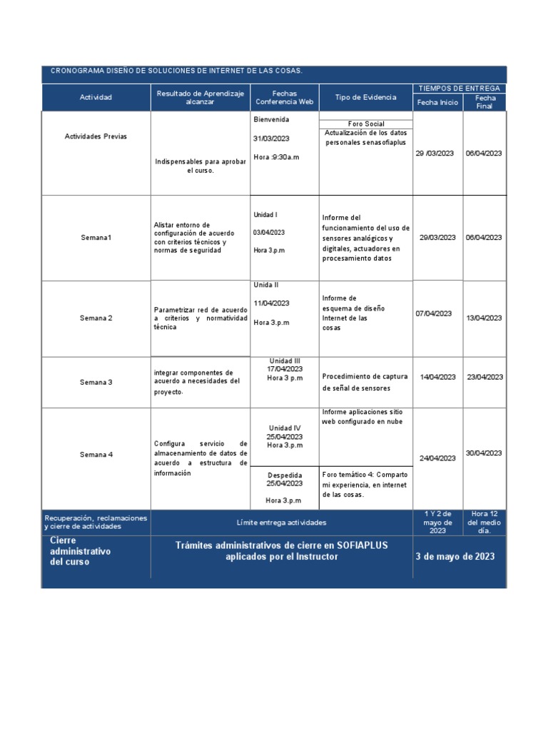 Cronograma Sena | PDF | Internet | Ciencias de la Computación