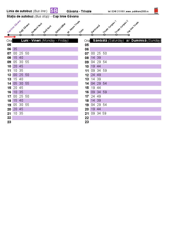 LINIA 5B Statia CAP LINIE GAVANA Sensul Gavana - Trivale | PDF