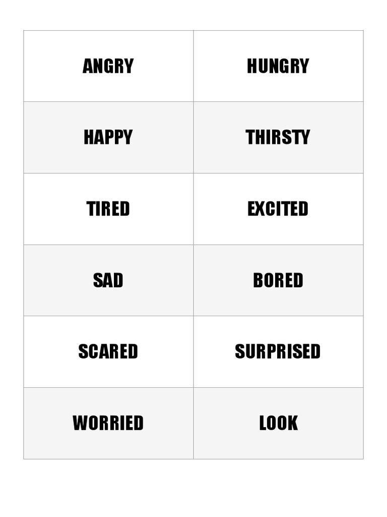 Fiszki New Eng Adv 3 | PDF