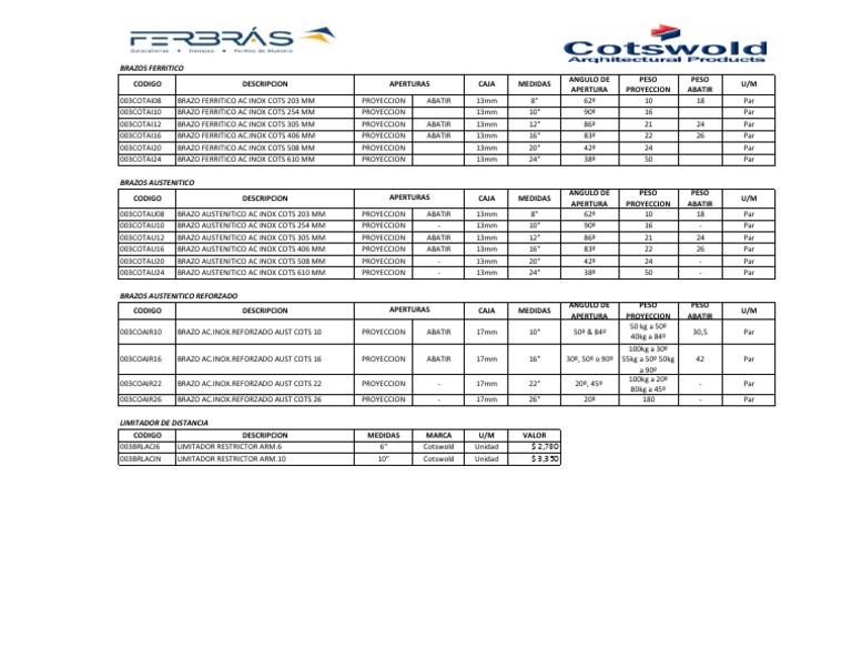 Catálogo de Brazos y Limitadores Cotswold | PDF