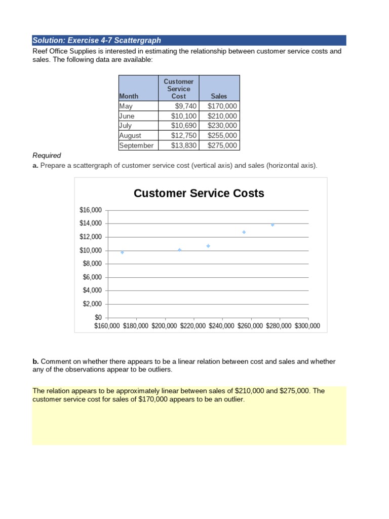 Exercise 4-7 Scattergraph | PDF