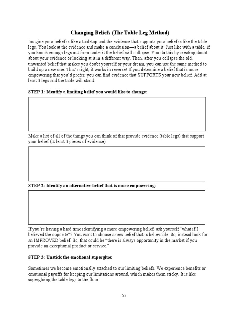 Reframing Limiting Beliefs: The Table Leg Method for Building Empowering Beliefs | PDF ...