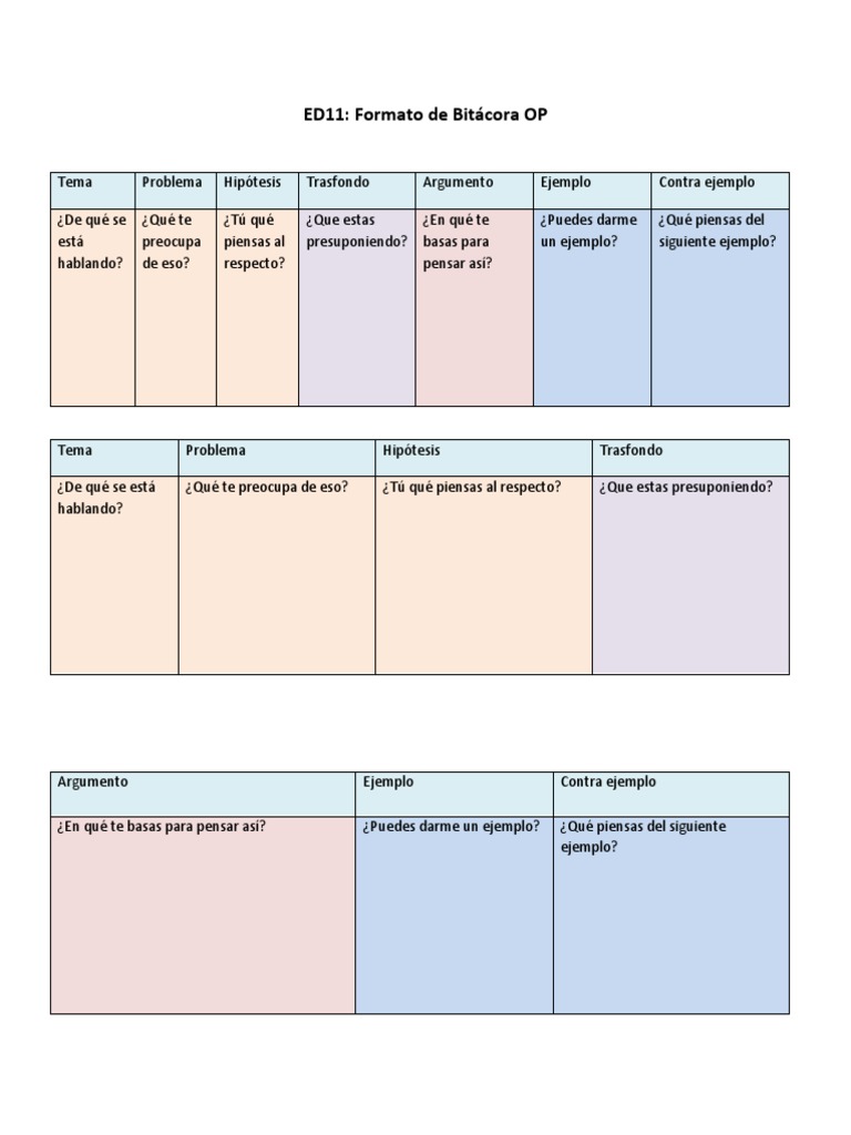 Bitácora OP: Análisis y Reflexión | PDF