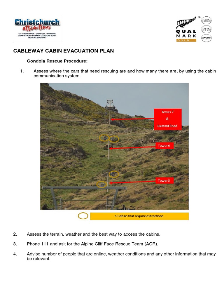 Cableway Cabin Evacuation Plan | PDF | Communication