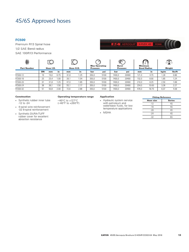 Eaton-Aeroquip FC500 | PDF | Gas Technologies | Chemistry