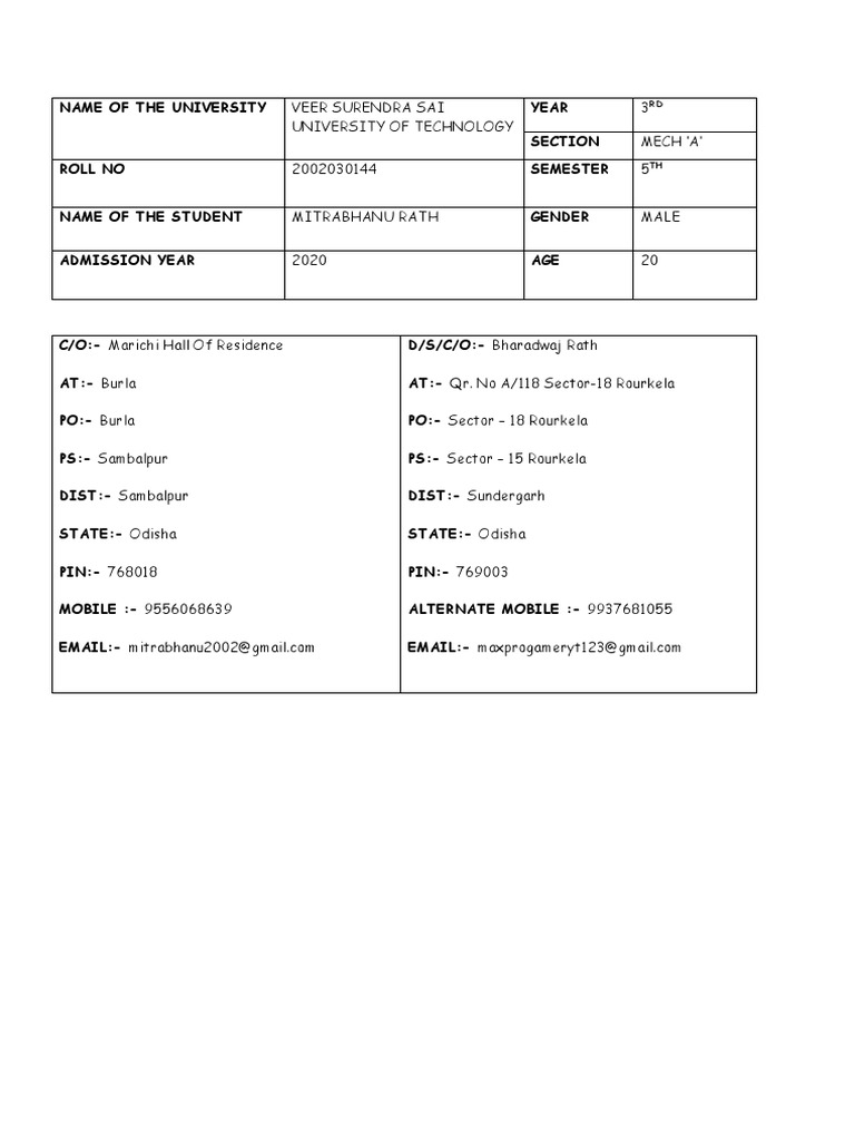 Mitrabhanu - Rath - FM Assignment | Download Free PDF | Investing | Unmanned Aerial Vehicle