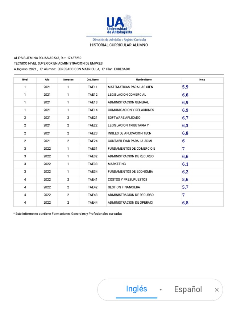 Concentración de Notas | PDF