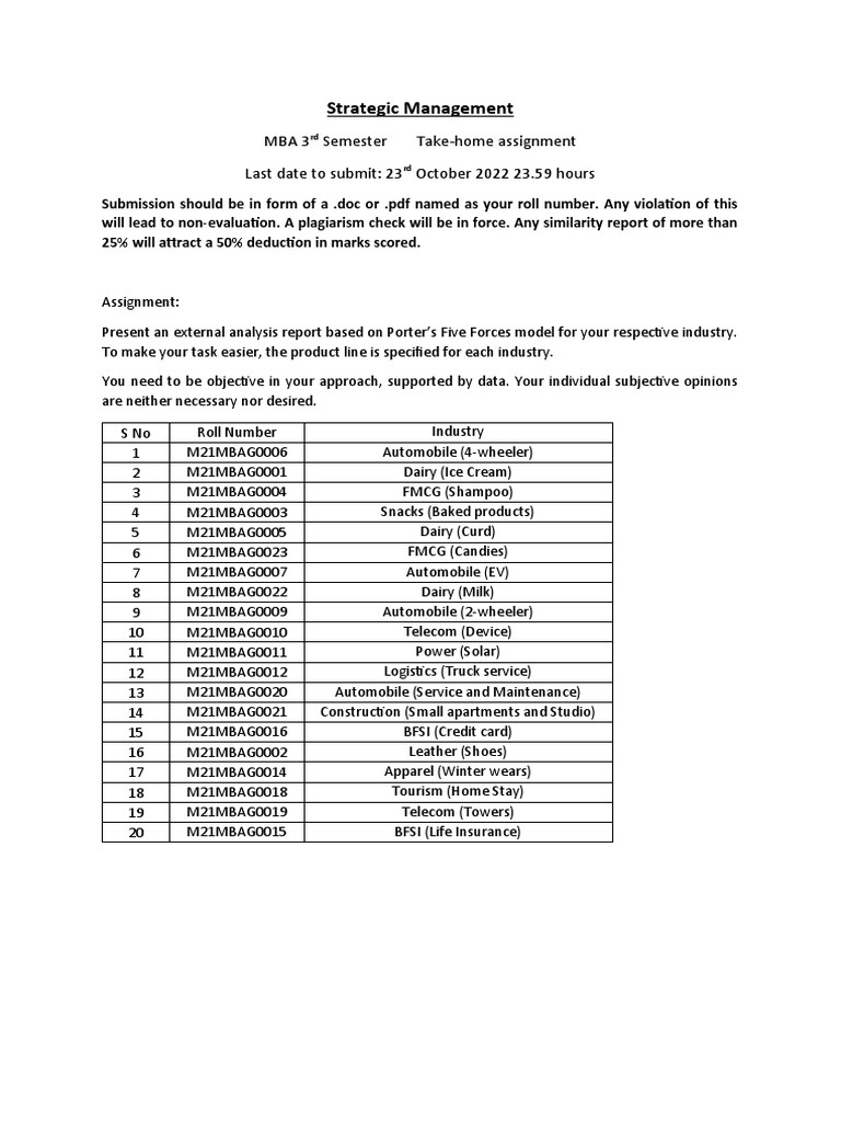 Strategic Management Mid-Sem Assignment | PDF