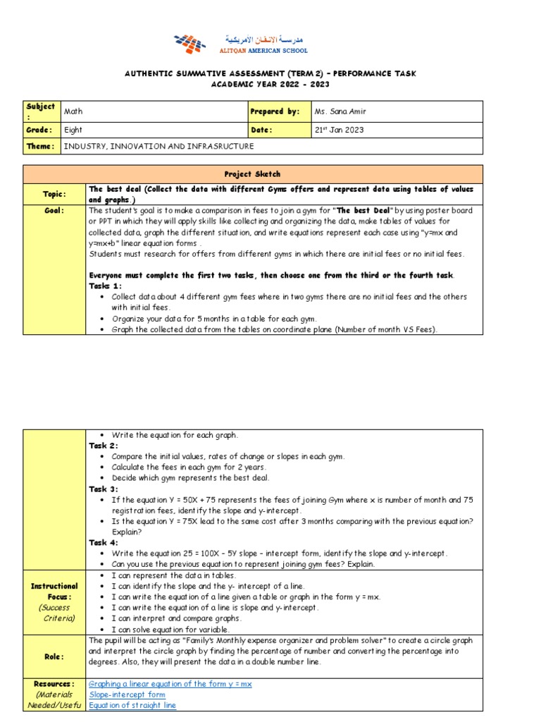 PERFORMANCE TASK-GR8 (2023-23) - Term 2 | PDF | Function (Mathematics ...