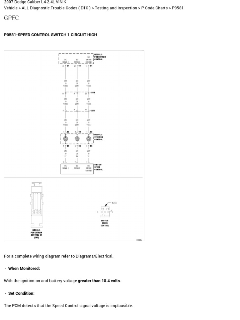 p0581 Caliber | PDF | Electrical Network | Electromagnetism