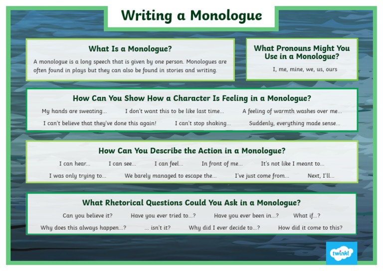 Writing A Monologue Word Mat | PDF