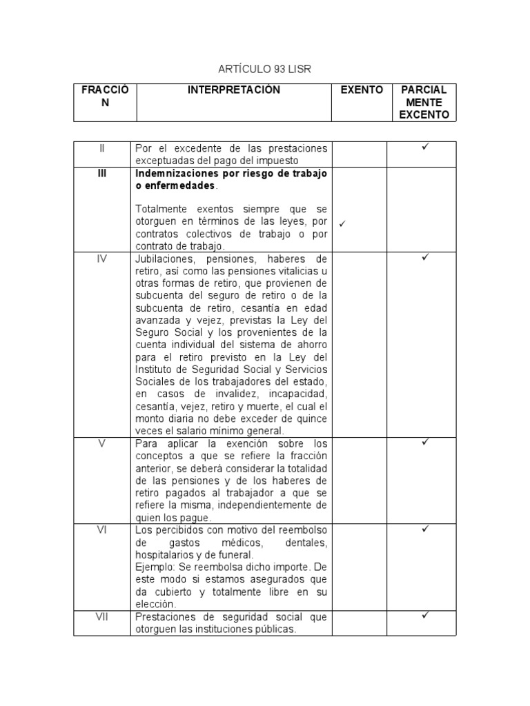ARTÍCULO 93 LISR | PDF | Pensión | Seguro