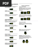 Grados Navales Oficiales 2021 | PDF | Oficial general | Capitán ...