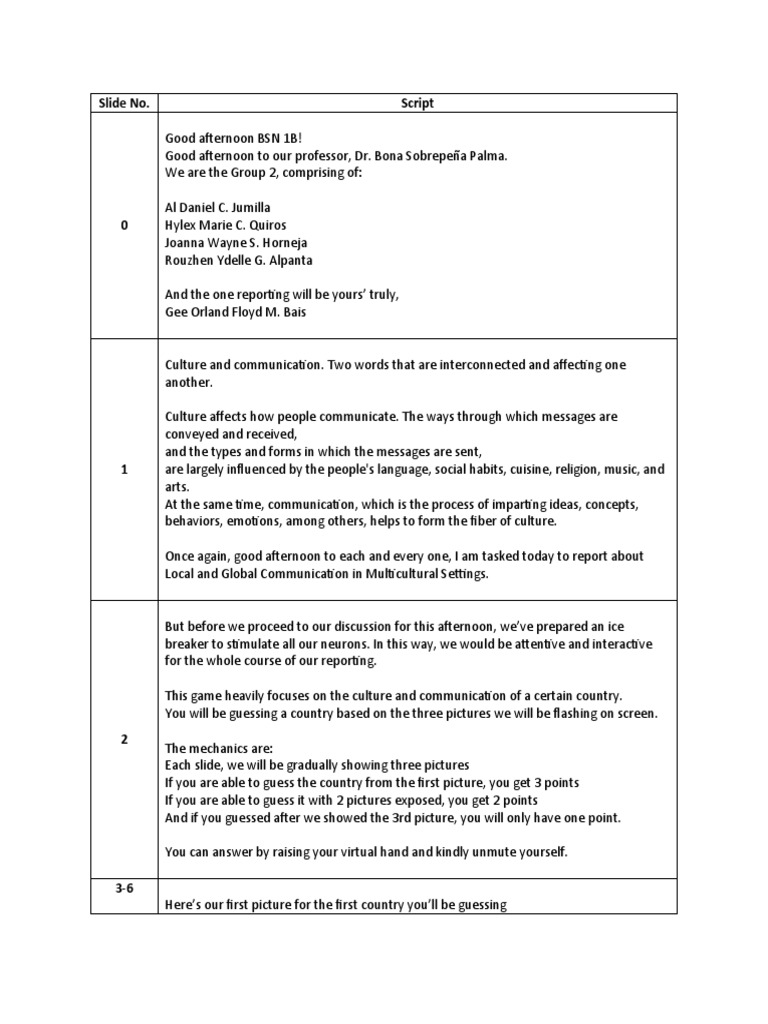 PurCom - Script | PDF | Communication | Nonverbal Communication