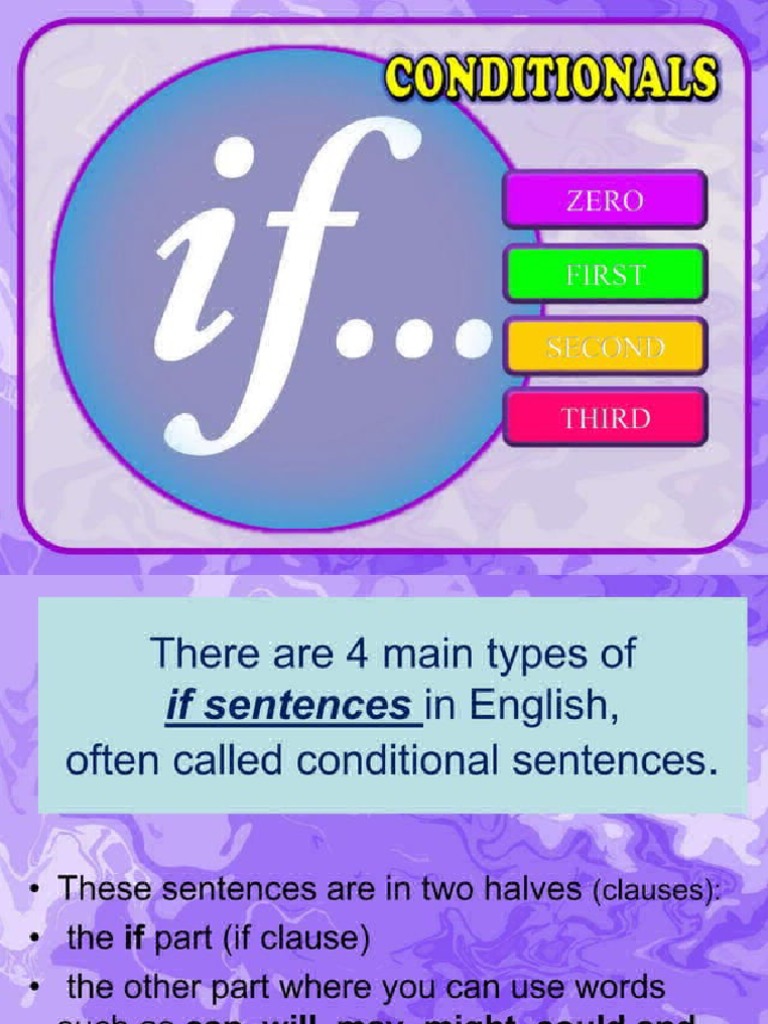 Zero First Second and Third Conditionals | PDF