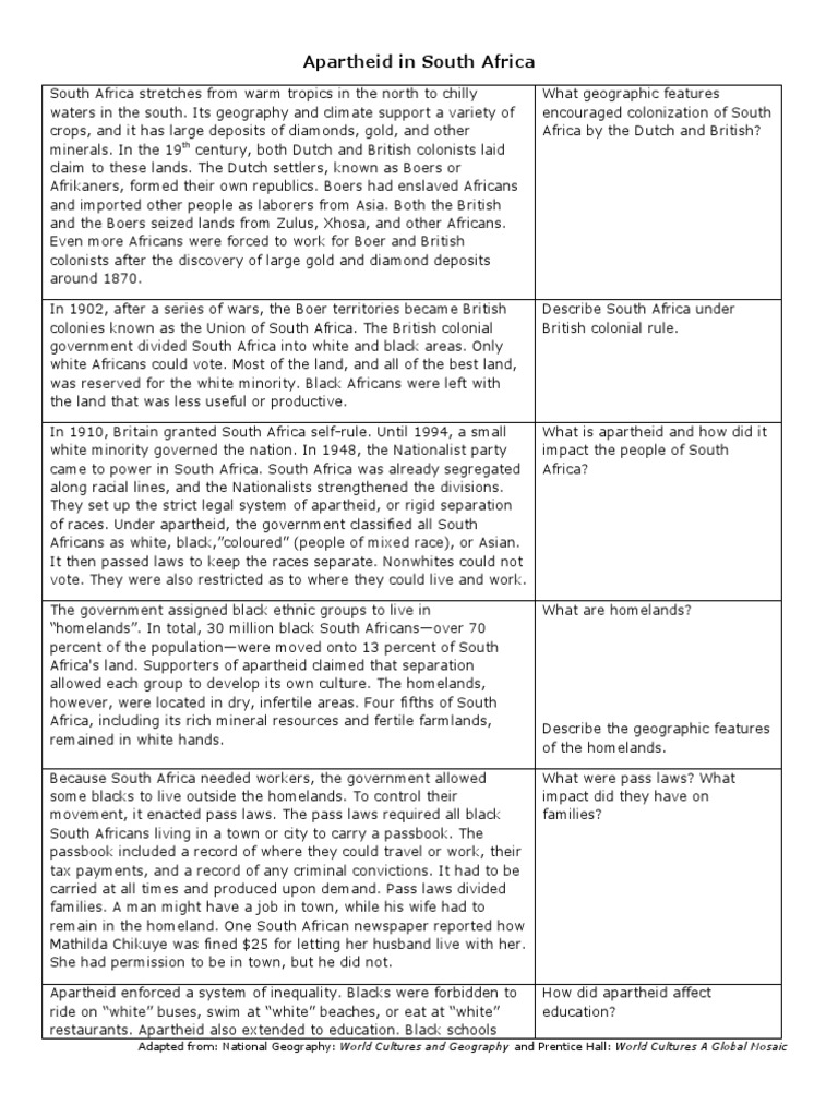 Apartheid's Impact on South Africa | PDF | Apartheid | South Africa