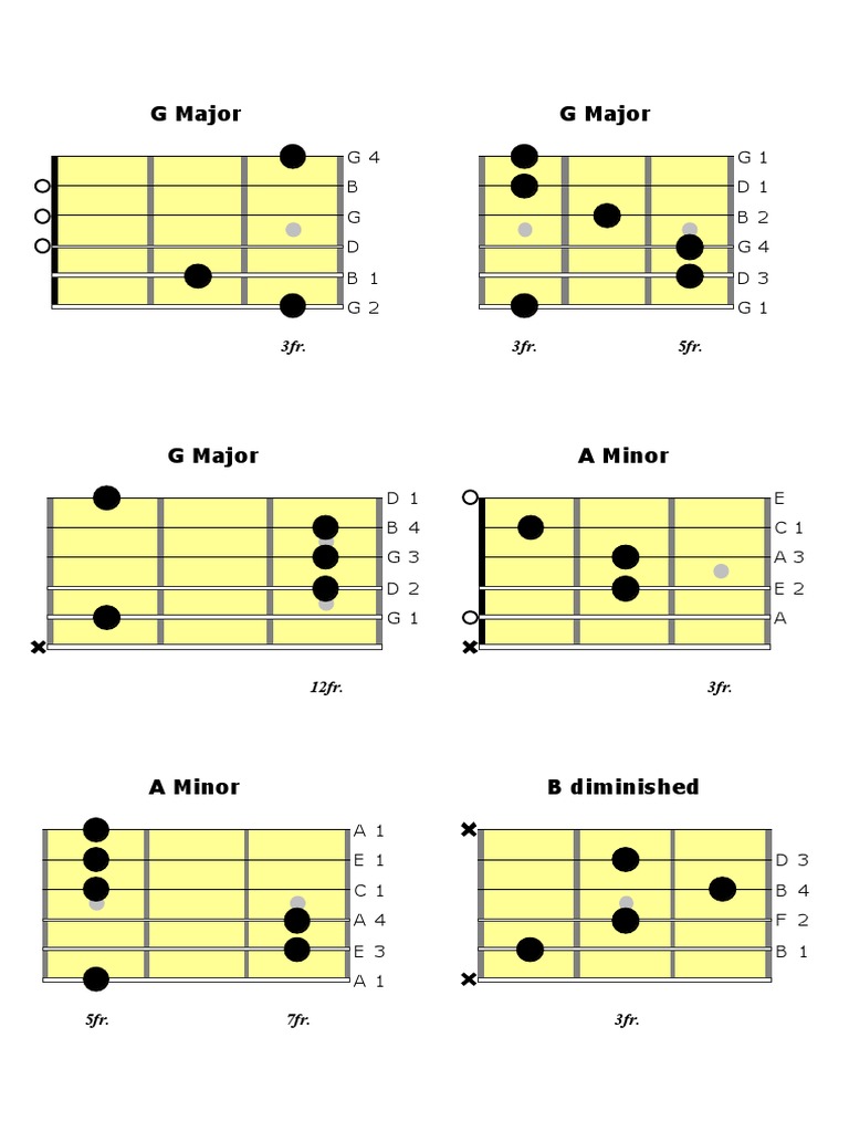 G Major, A Minor, B Diminished Chords | PDF