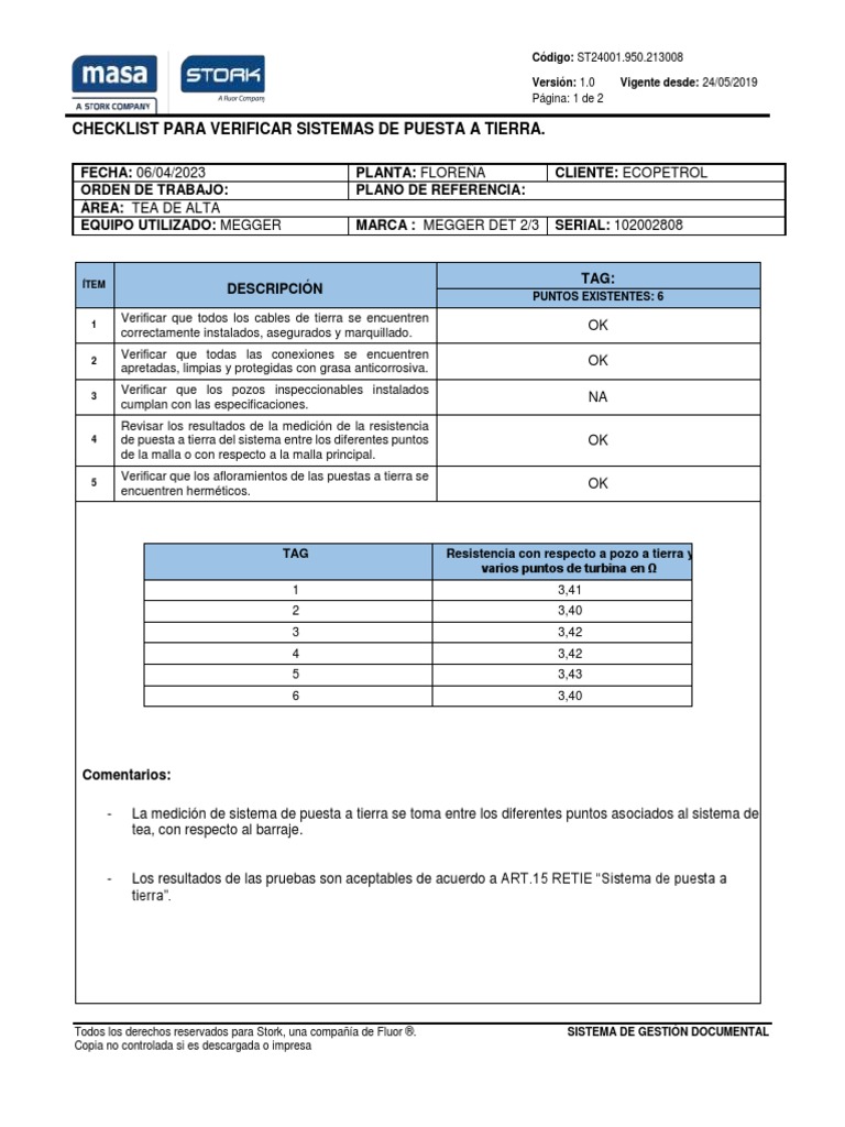 Checklist para Verificar Sistemas de Puesta A Tierra | PDF