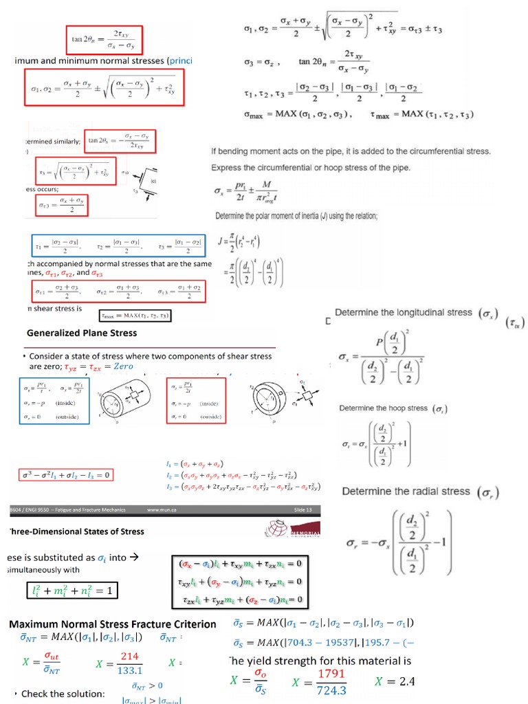 Fatigue Formula Sheet | PDF