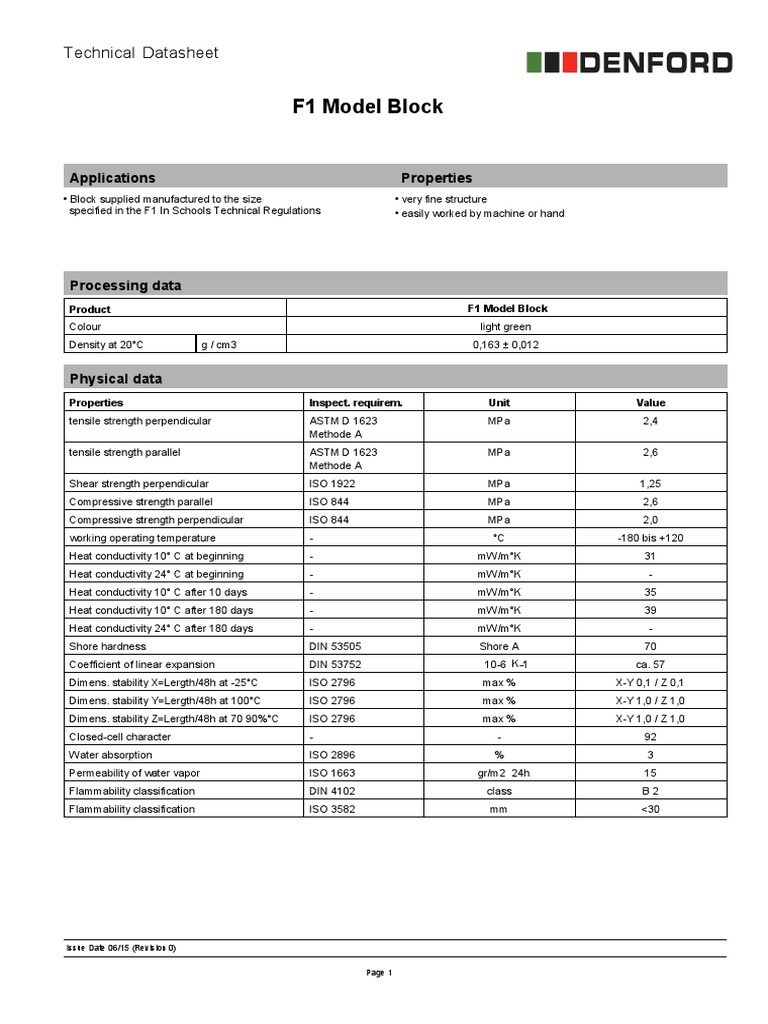 F1 Model Block: Technical Datasheet | PDF | Applied And ...