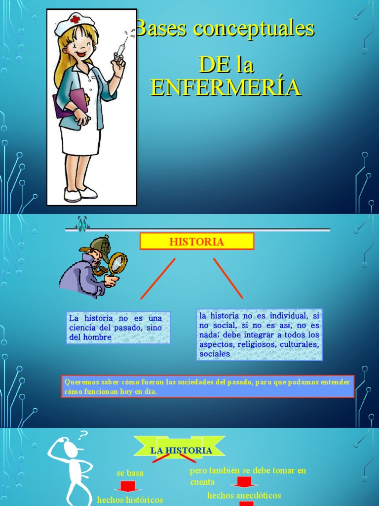 Bases Conceptuales | PDF | Enfermería | Science