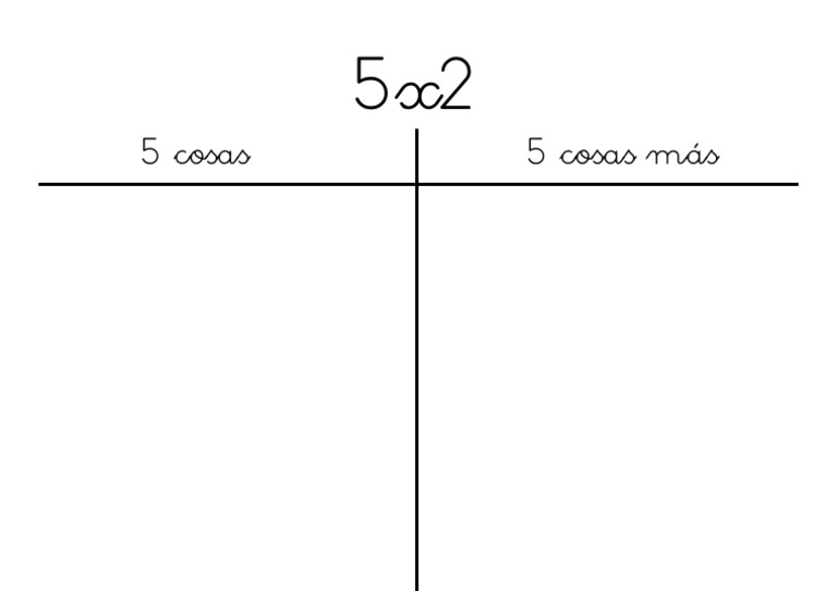 5 Cosas 5 Cosas Más | PDF