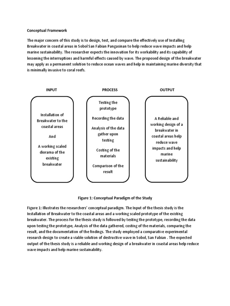 Conceptual Framework | PDF | Prototype | Sustainability