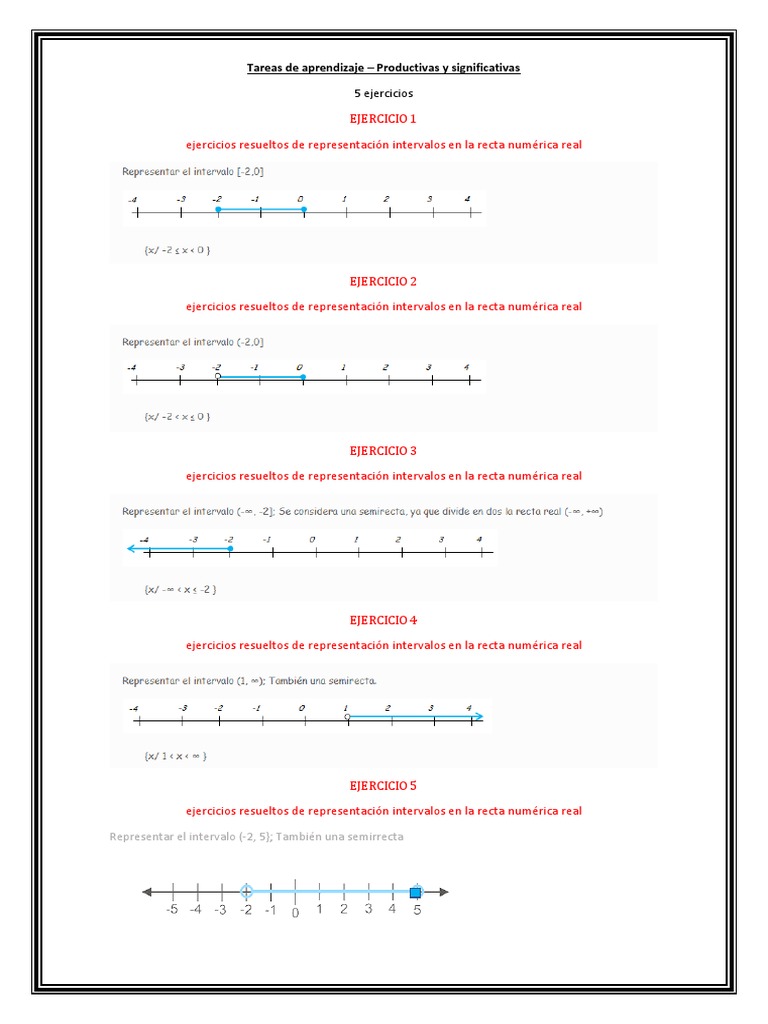 5 - Ejercicios Resueltos de Representacion Intervalos en La Recta Numerica Real | PDF | Métodos ...