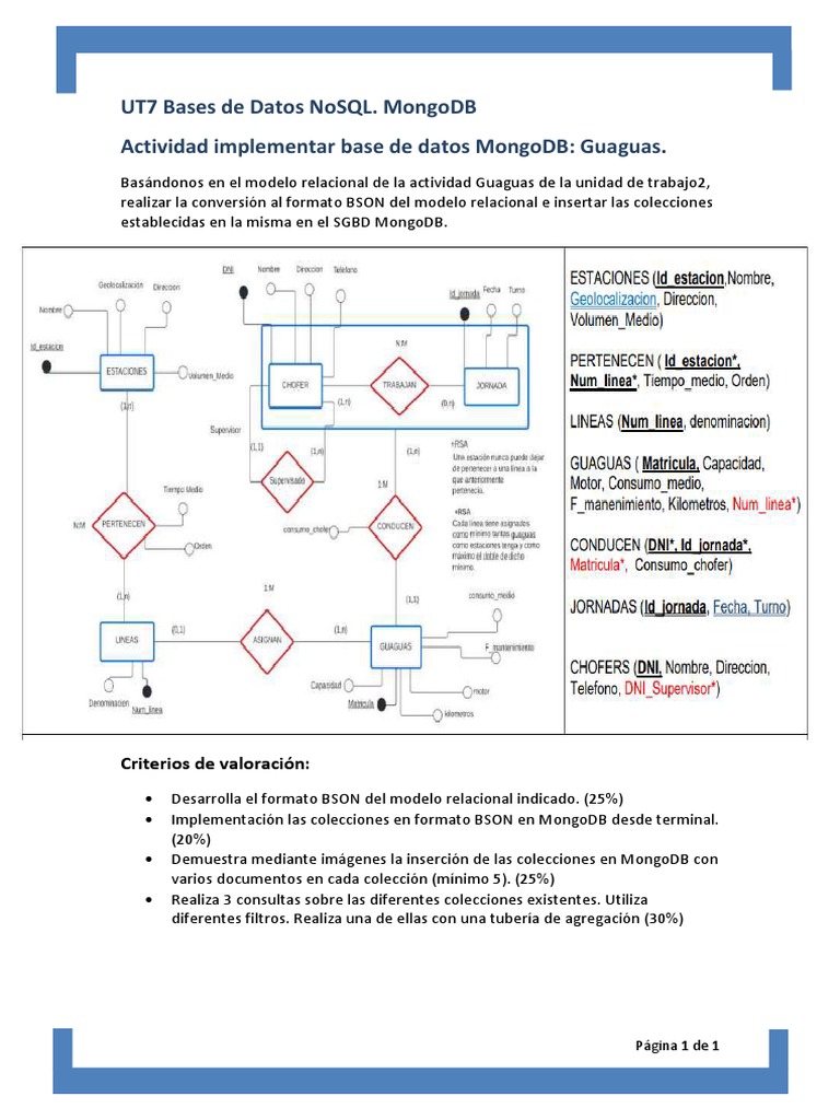 UT7 ActividadEvaluable Guaguas | PDF