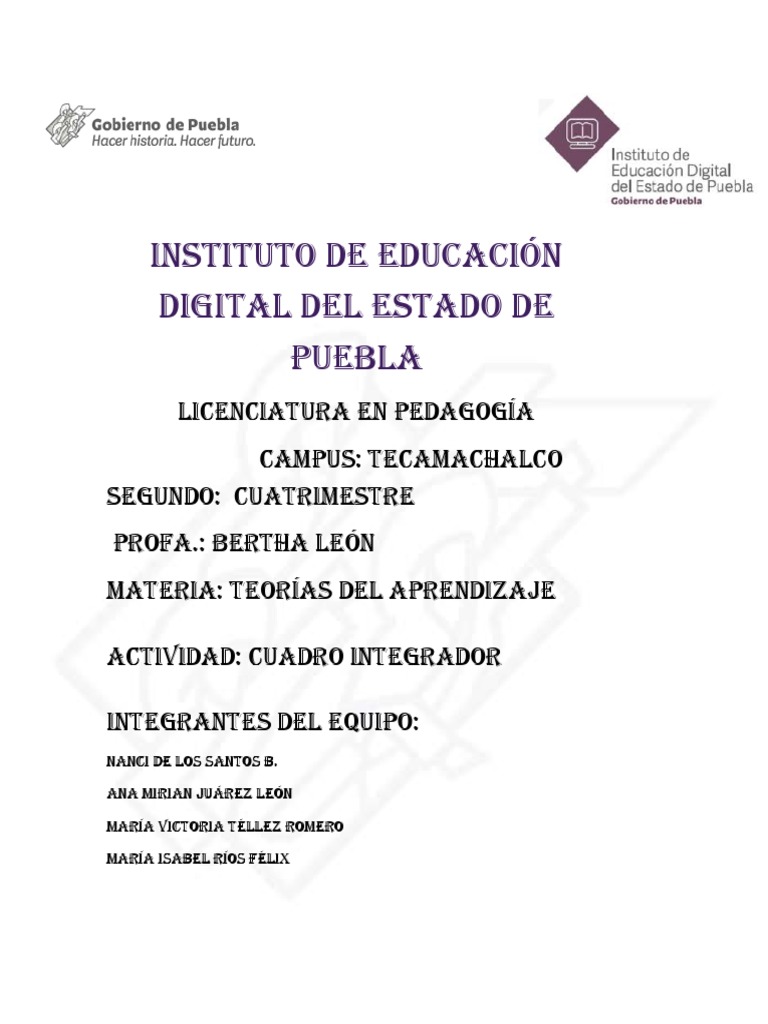 Cuadro Integrador E. Humanista | PDF | Sicología | Existencialismo