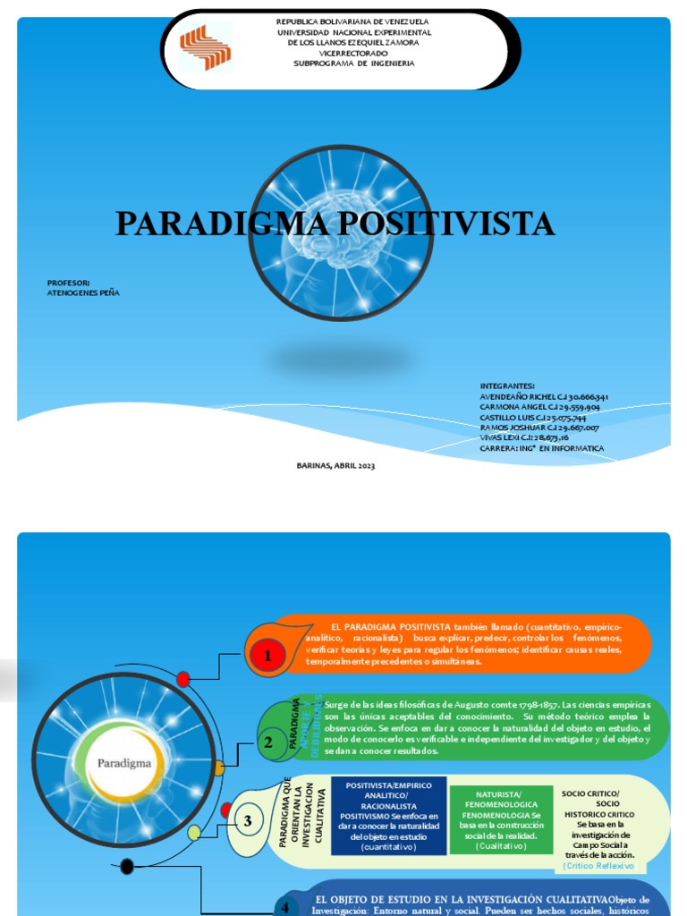 Paradigma Positivista: Profesor | PDF | Positivismo | Teoría