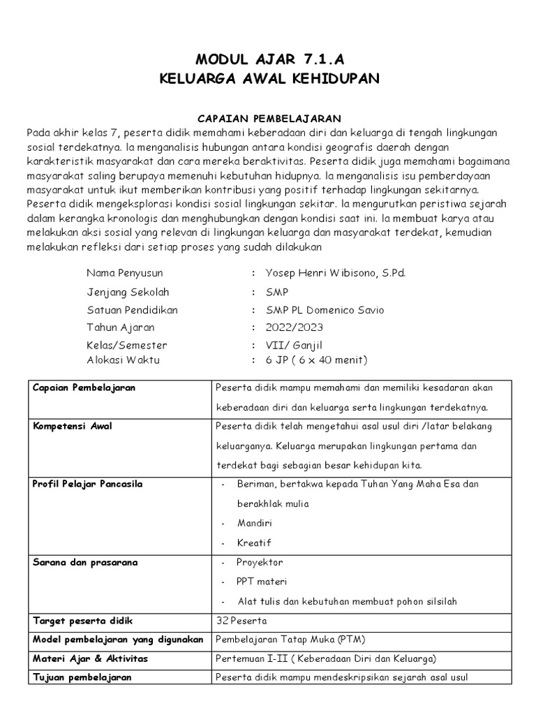 MODUL AJAR IPS - TEMA 1 - HEN | PDF