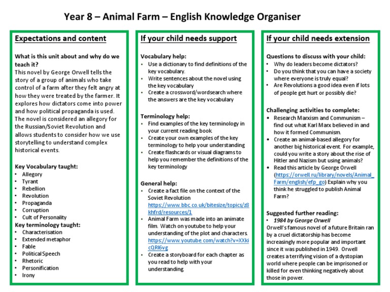 KO-Animal Farm 9 | PDF | Vocabulary | George Orwell
