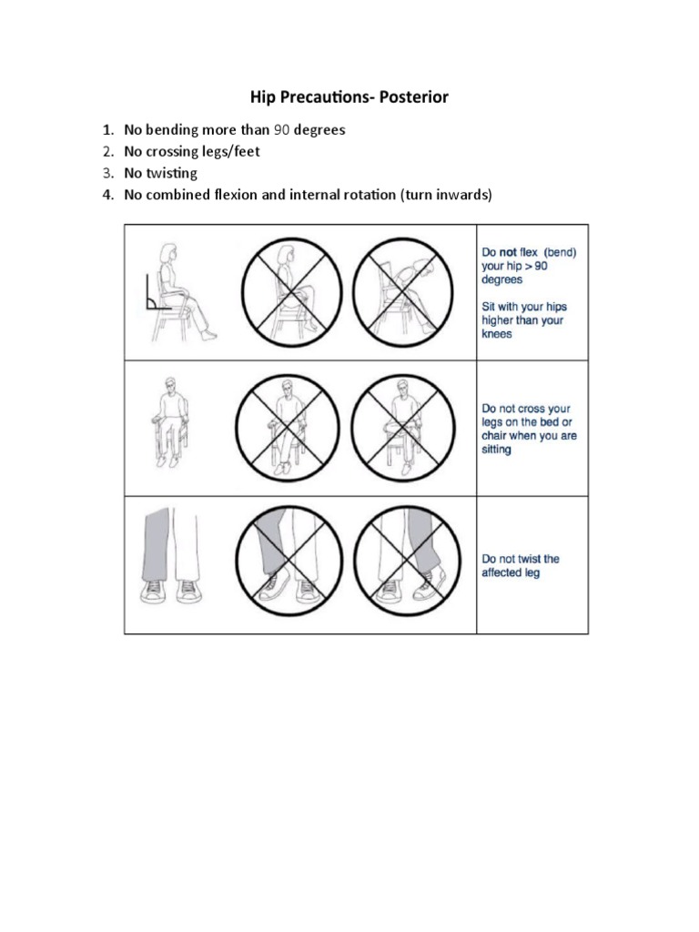 Hip Precautions For Total Hip Replacement Pdf