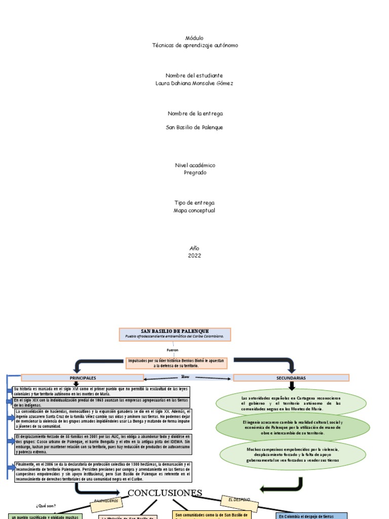 San Basilio de Palenque Mapa Conceptual | PDF | Colombia | América del Sur