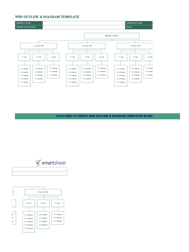 Click Here To Create Wbs Outline & Diagram Templates in Smartsheet ...