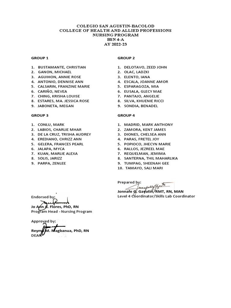 BSN 4a Groupings Ay 2022 23 | PDF