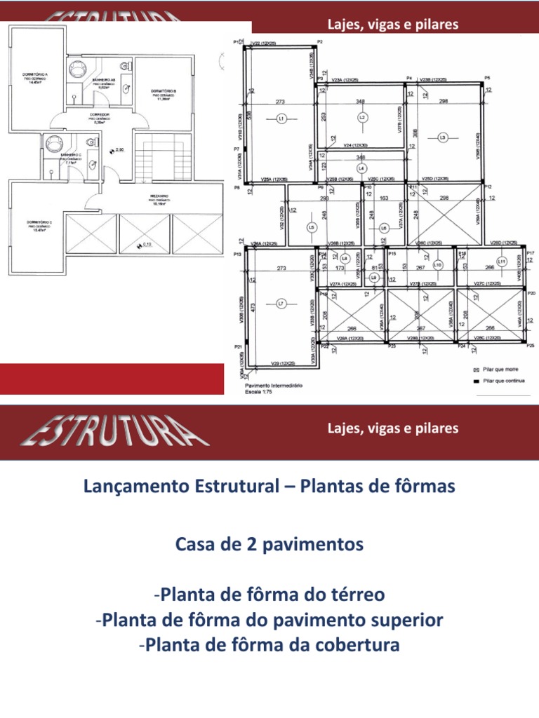 AULA 6 LAJES, VIGAS E PILARESpdf | PDF | Viga