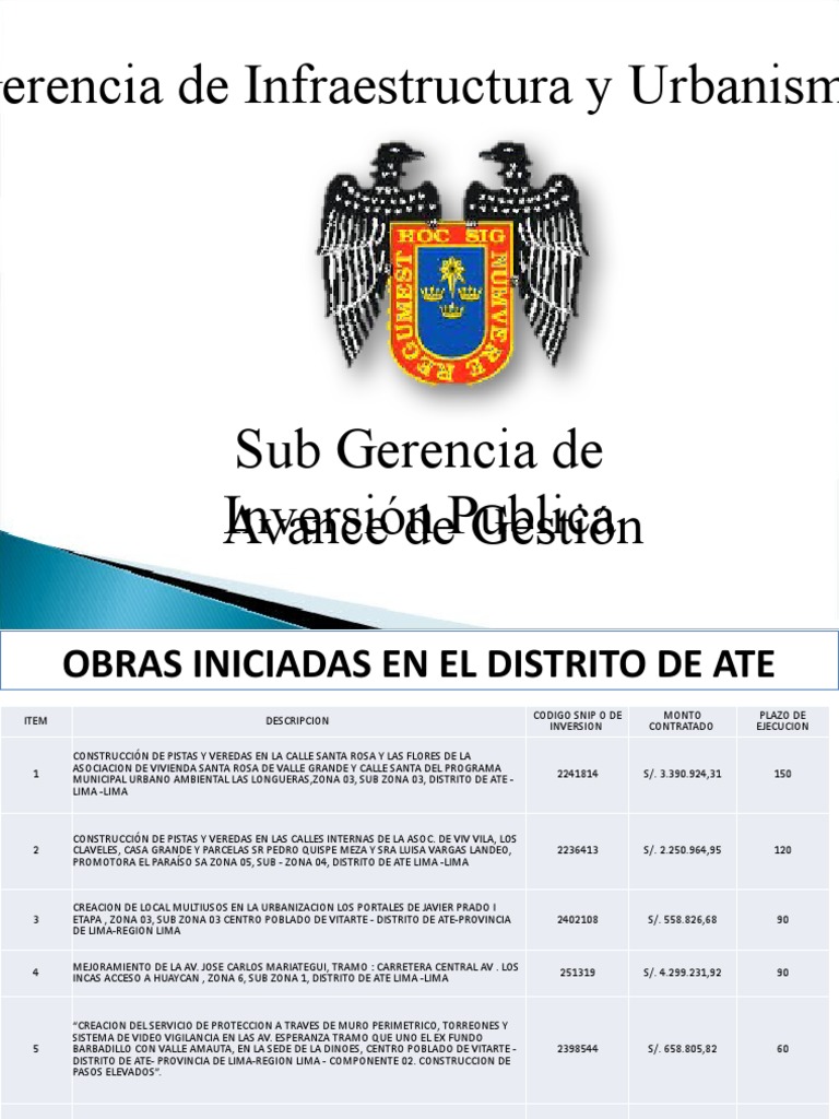 Obras en el Distrito de Ate 2023 | PDF | Lima
