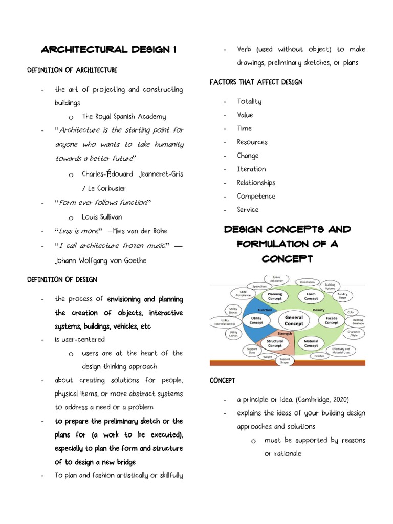 Architectural Design 1 | PDF | Shape | Wall