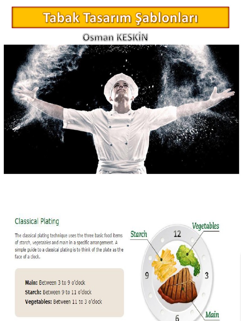 Tabak Tasarımları 3 (Food Plating Ideas 3) | PDF