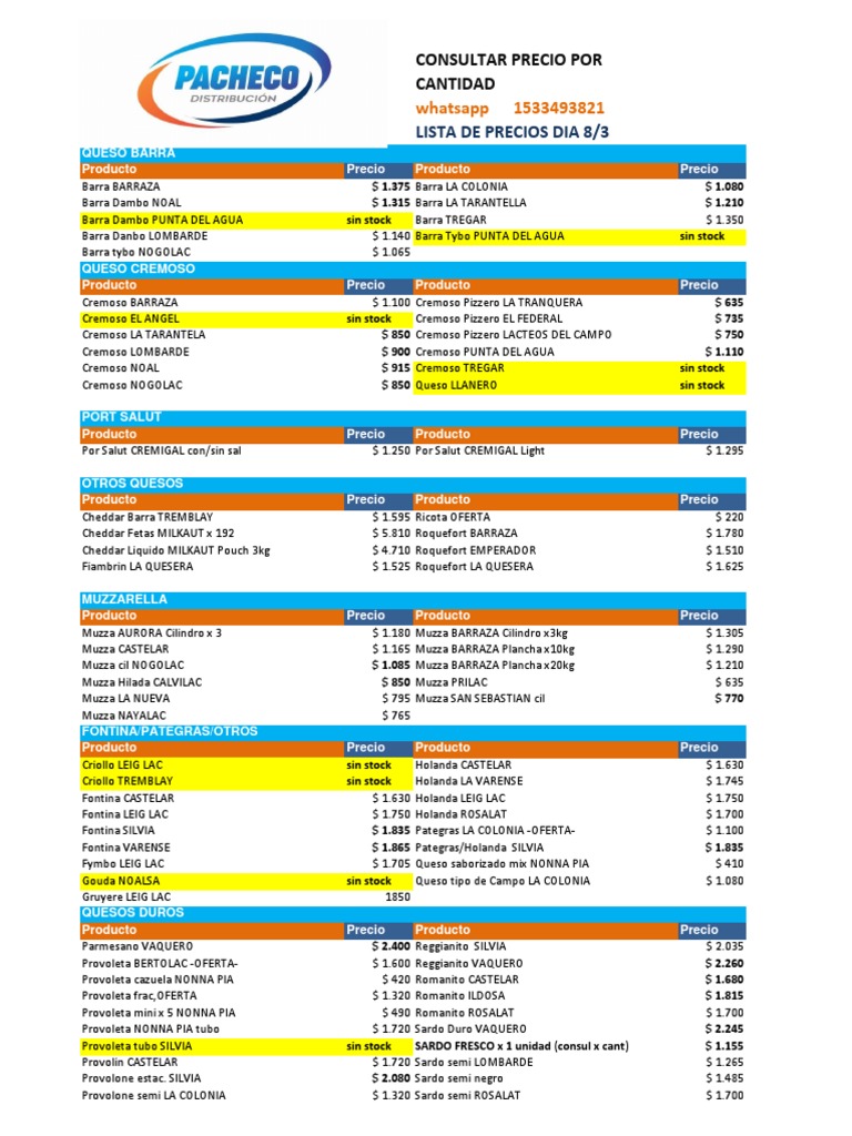 Lista de precios de fiambres y quesos | PDF | Alimentos | Cocina de las ...